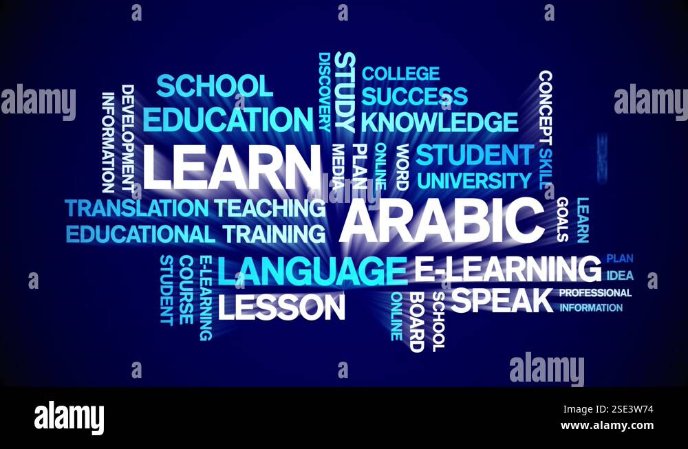 4k Learn Arabic Animated Tag Word Cloud,Text Design Animation seamless ...