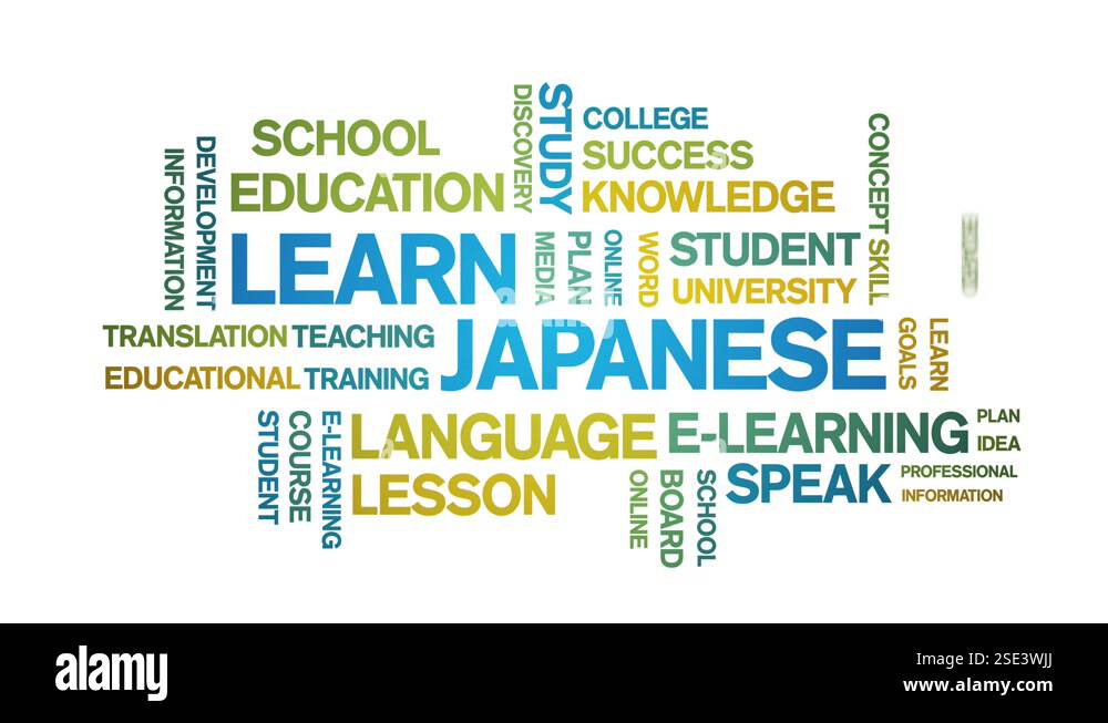 4k Learn Japanese Animated Tag Word Cloud,Text Design Animation ...