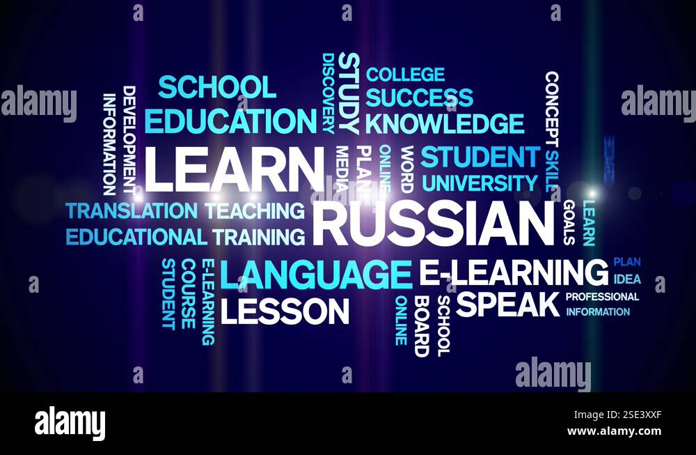 4k Learn Russian Animated Tag Word Cloud,Text Design Animation seamless ...