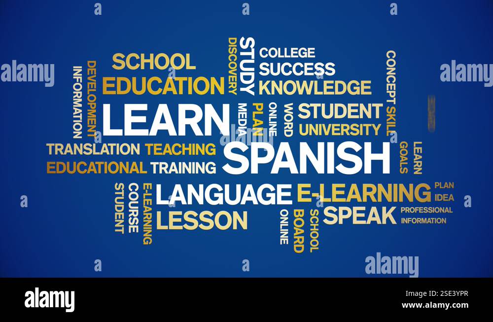 4k Learn Spanish Animated Tag Word Cloud,Text Design Animation seamless ...
