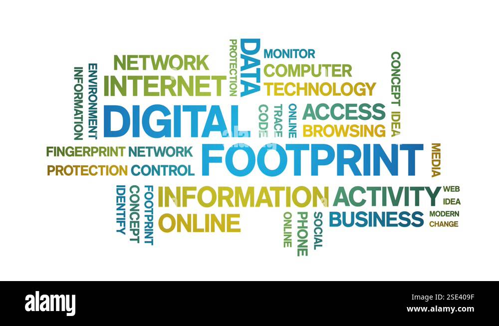 4k Digital Footprint Animated Tag Word Cloud,Text Animation seamless ...