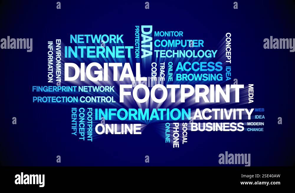4k Digital Footprint Animated Tag Word Cloud,Text Animation seamless ...