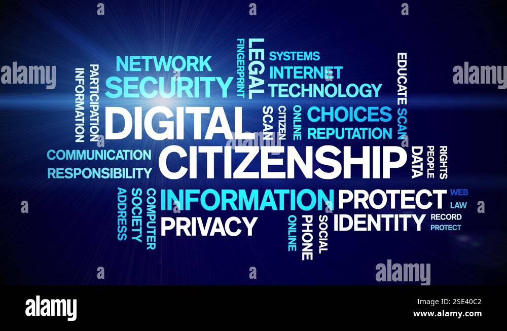 4k Digital Citizenship Animated Tag Word Cloud,Text Animation seamless ...