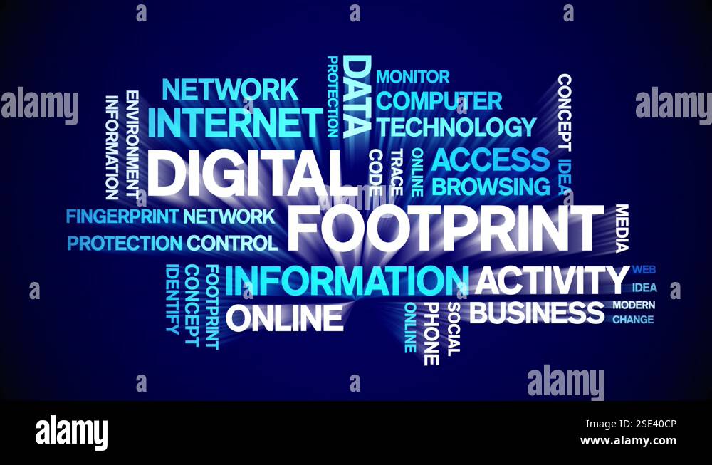 4k Digital Footprint Animated Tag Word Cloud,Text Animation seamless ...