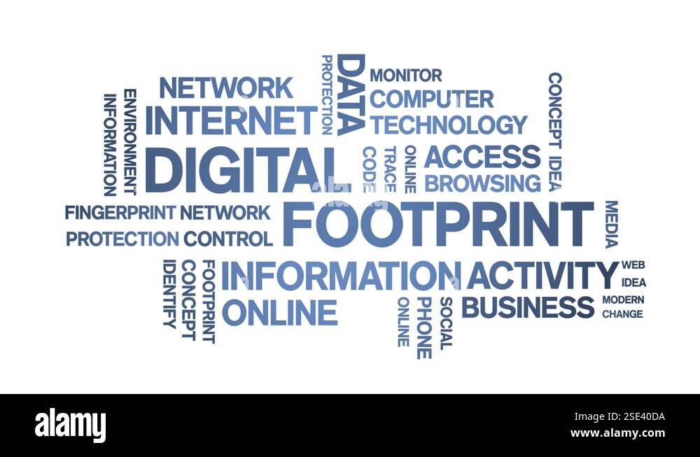 4k Digital Footprint Animated Tag Word Cloud,Text Animation seamless ...