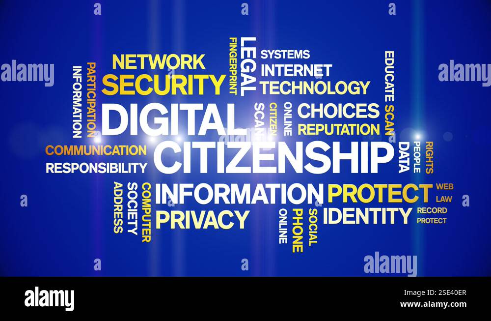 4k Digital Citizenship Animated Tag Word Cloud,Text Animation seamless ...