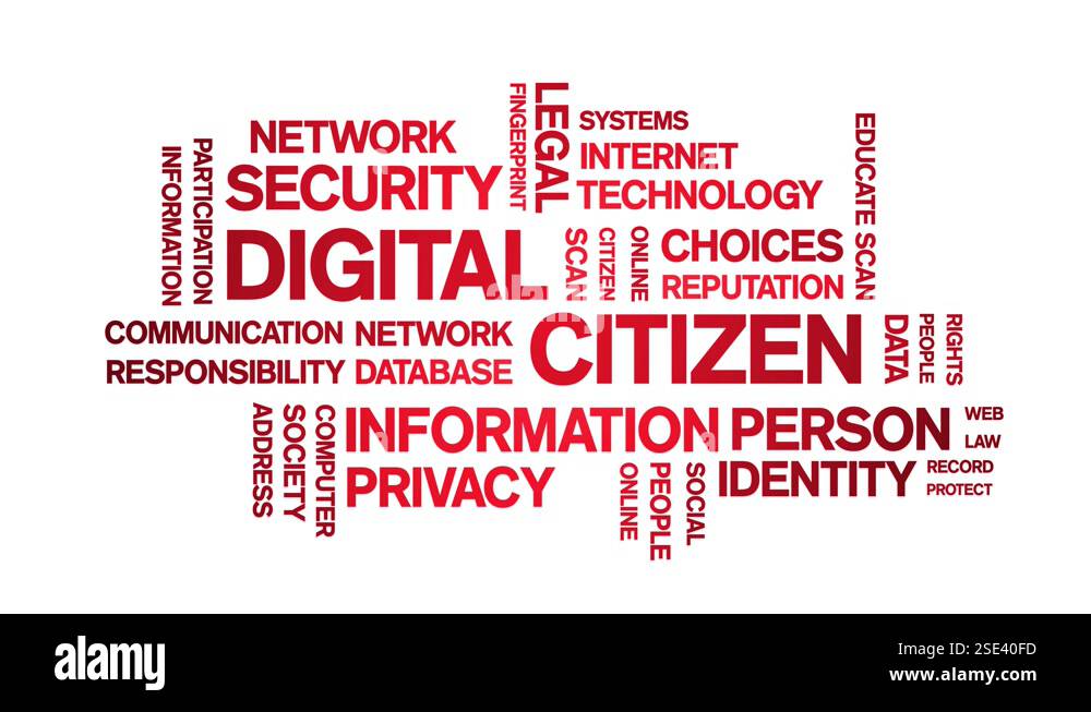4k Digital Citizen Animated Tag Word Cloud,Text Design Animation ...