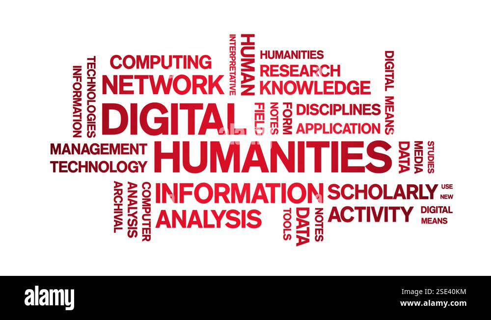 4k Digital Humanities Animated Tag Word Cloud,Text Animation seamless ...