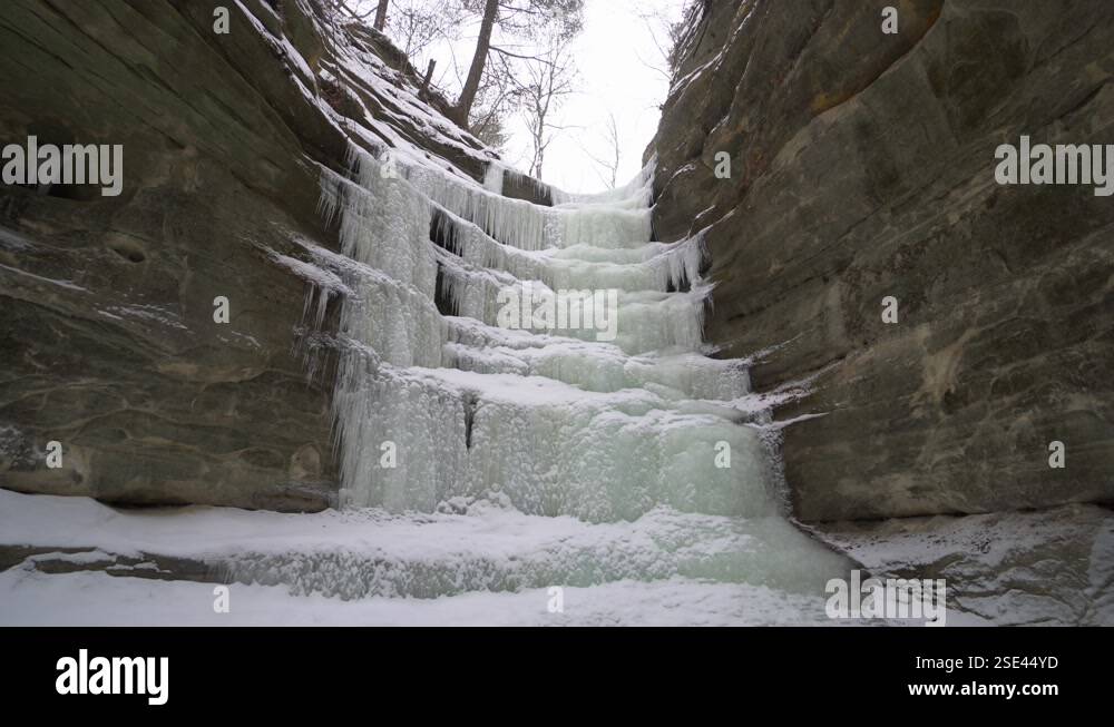 Frozen water cascade steps in dolly backward gimbal view. Winter ...