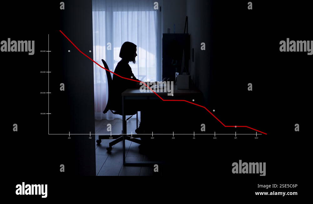Woman at computer is annoyed about falling prices in a chart. Angry ...