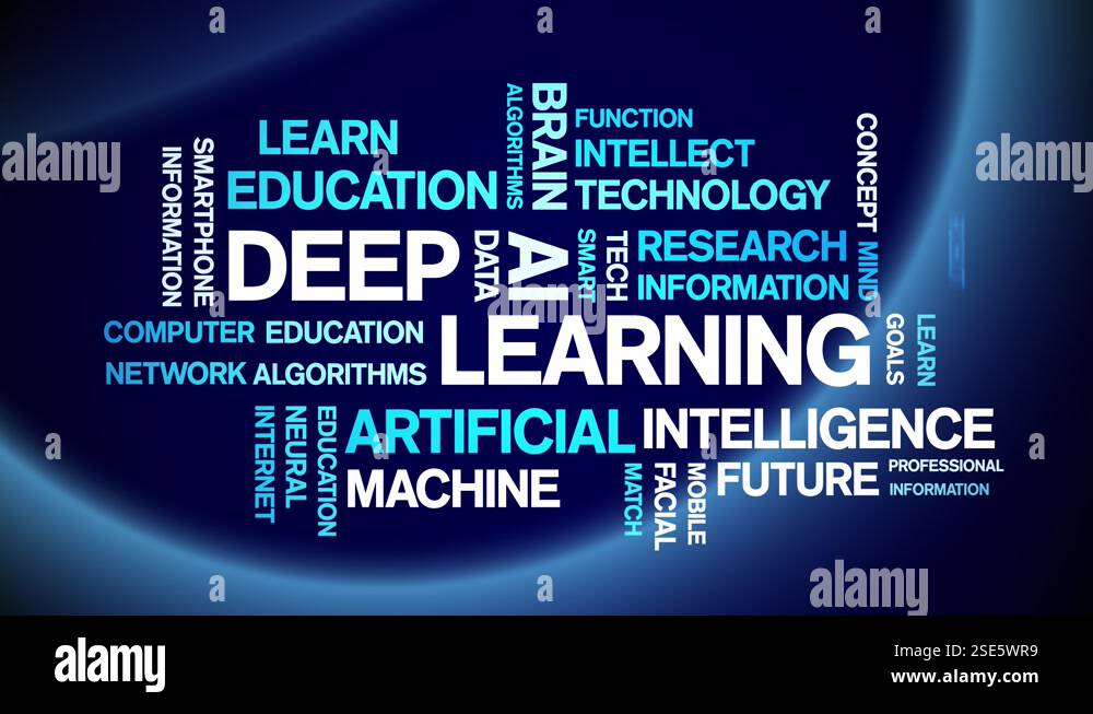 4k Deep Learning Animated Tag Word Cloud,Text Design Animation seamless ...