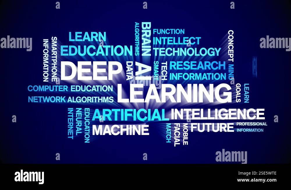 4k Deep Learning Animated Tag Word Cloud,Text Design Animation seamless ...