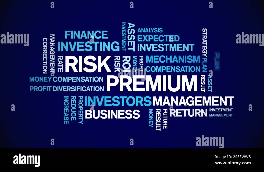 4k Risk Premium Animated Tag Word Cloud,Text Design Animation seamless ...