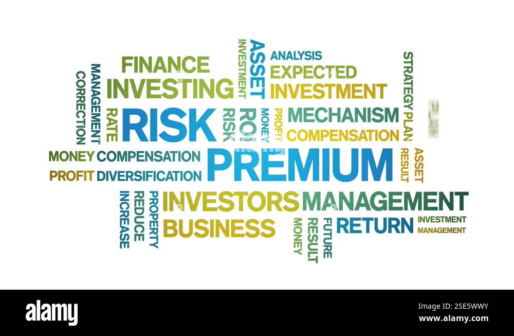 4k Risk Premium Animated Tag Word Cloud,Text Design Animation seamless ...