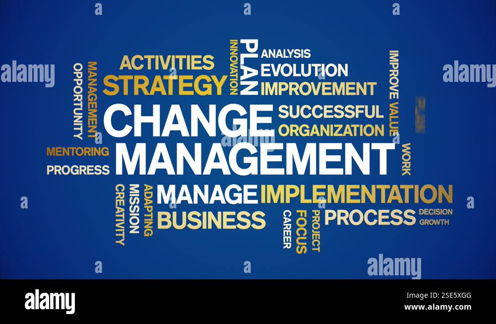 4k Change Management Animated Tag Word Cloud,Text Animation seamless ...