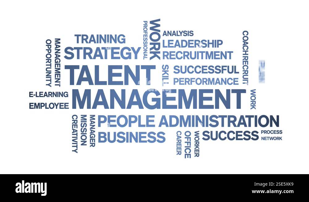 4k Talent Management Animated Tag Word Cloud,Text Animation seamless ...
