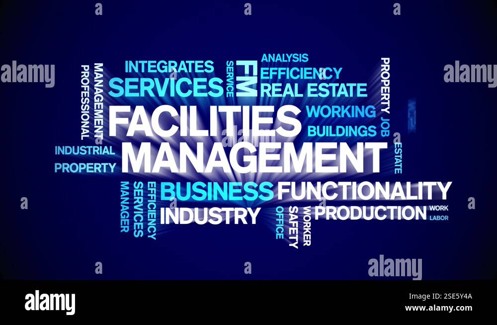 4k Facilities Management Animated Tag Word Cloud,Text Animation ...