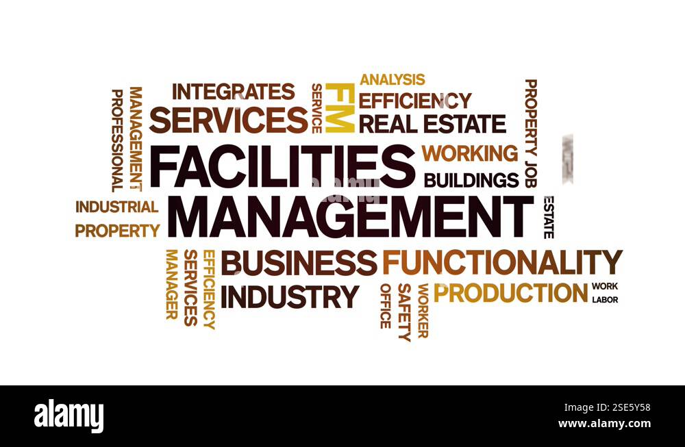 4k Facilities Management Animated Tag Word Cloud,Text Animation ...