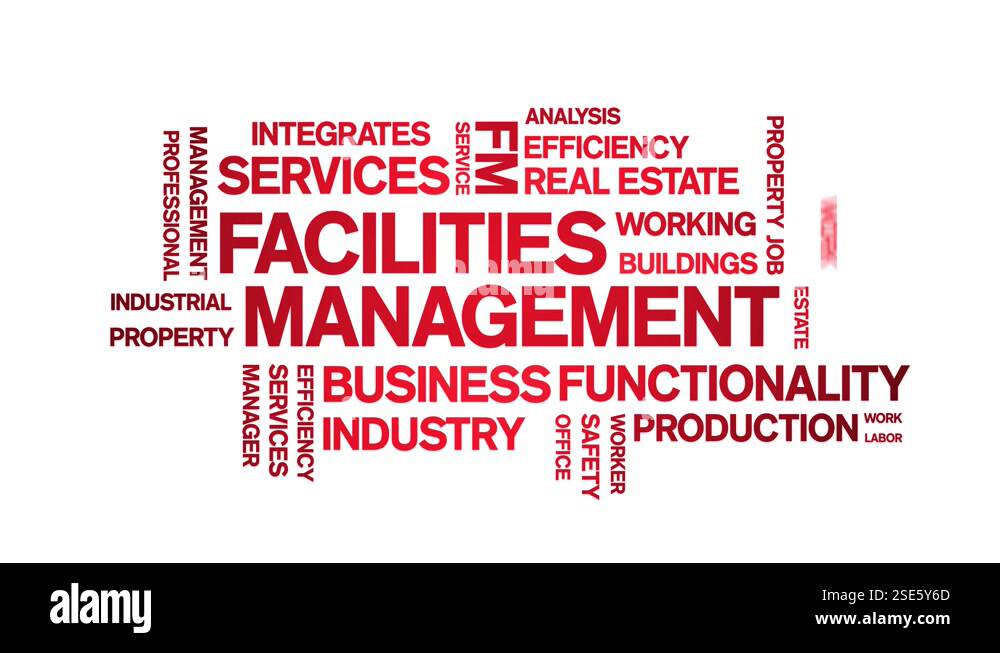 4k Facilities Management Animated Tag Word Cloud,Text Animation ...