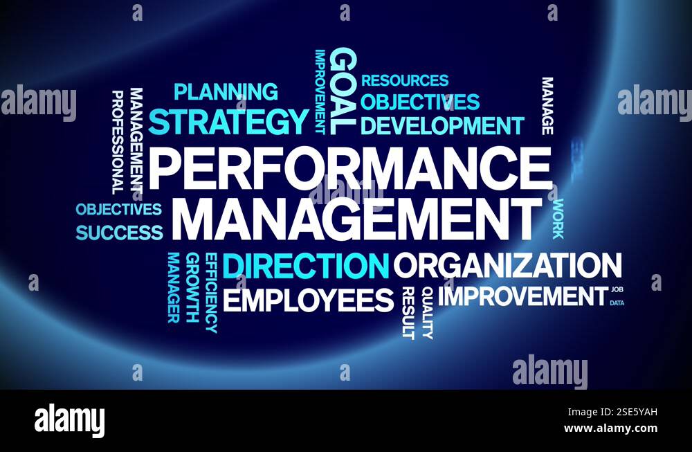 4k Performance Management Animated Tag Word Cloud,Text Animation ...