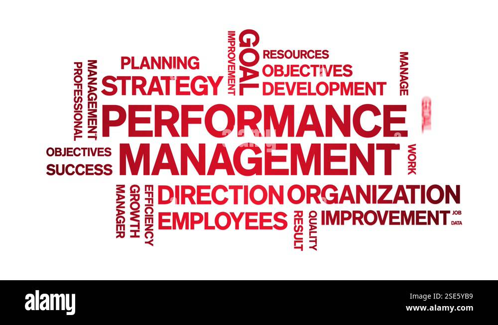 4k Performance Management Animated Tag Word Cloud,Text Animation ...