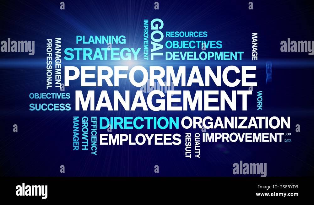 4k Performance Management Animated Tag Word Cloud,Text Animation ...