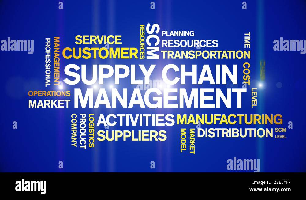 4k Supply Chain Management Animated Tag Word Cloud,Text Animation ...