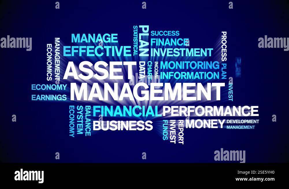 4k Asset Management Animated Tag Word Cloud,Text Design Animation ...