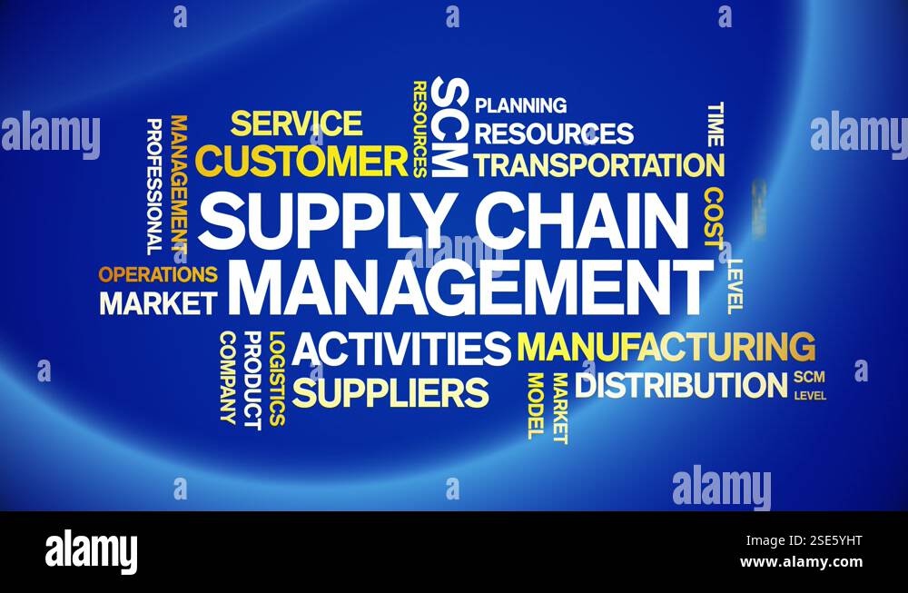 4k Supply Chain Management Animated Tag Word Cloud,Text Animation ...
