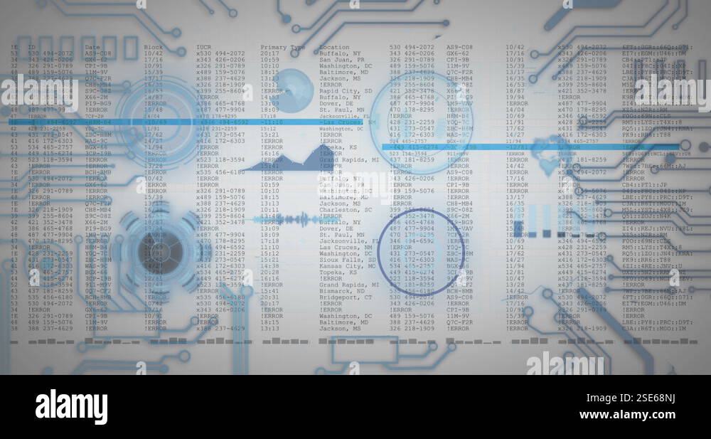 Animation of scopes scanning and data processing on screen over white background Stock Video ...