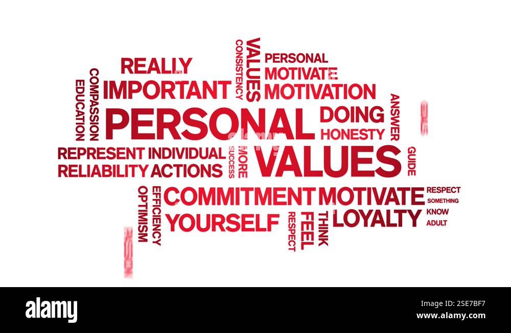 4k Personal Values Animated Tag Word Cloud,Text Design Animation ...
