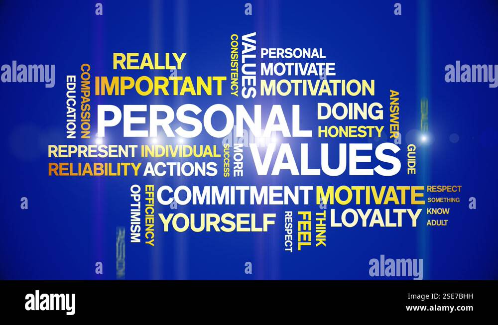 4k Personal Values Animated Tag Word Cloud,Text Design Animation ...