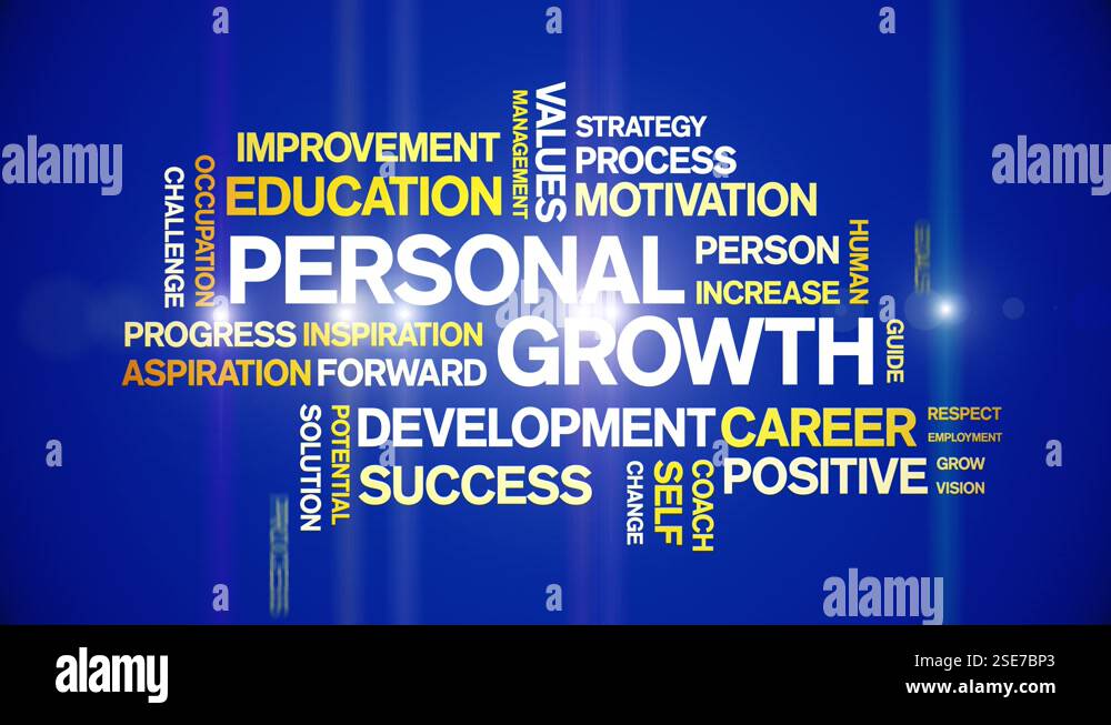 4k Personal Growth Animated Tag Word Cloud,Text Design Animation ...