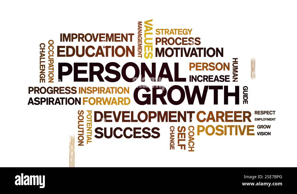 4k Personal Growth Animated Tag Word Cloud,Text Design Animation ...