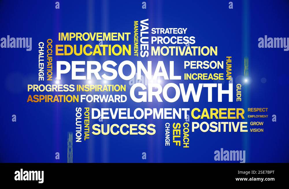 4k Personal Growth Animated Tag Word Cloud,Text Design Animation ...