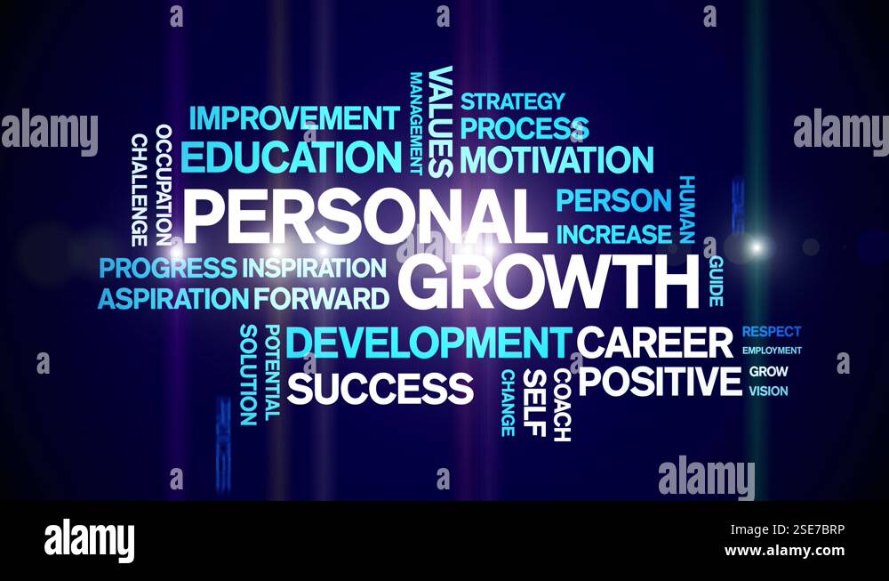 4k Personal Growth Animated Tag Word Cloud,Text Design Animation ...