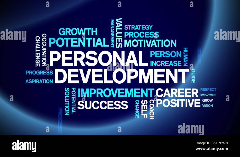 4k Personal Development Animated Tag Word Cloud,Text Animation seamless ...