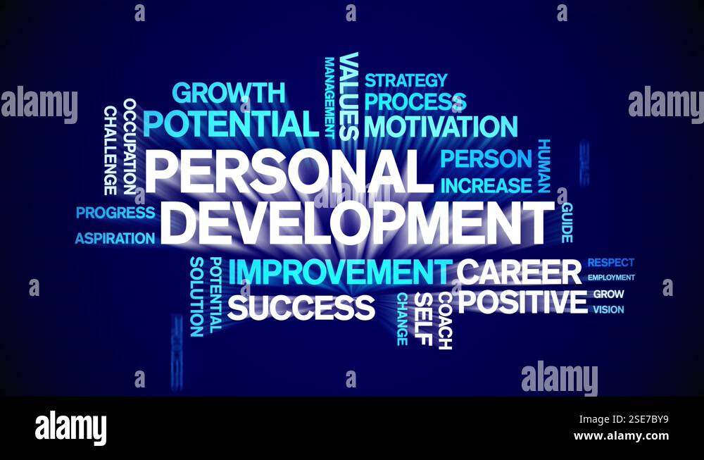 4k Personal Development Animated Tag Word Cloud,Text Animation seamless ...