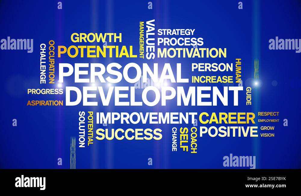 4k Personal Development Animated Tag Word Cloud,Text Animation seamless ...