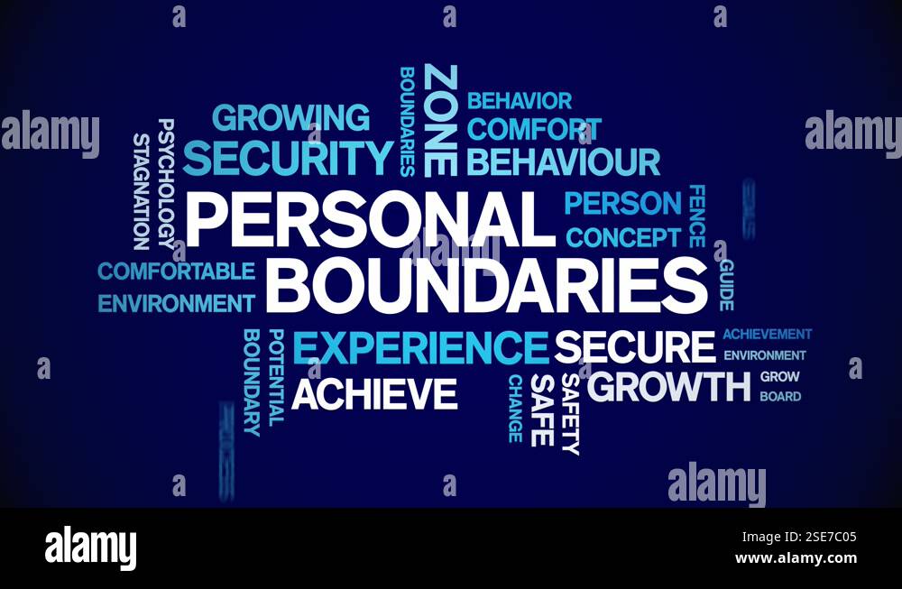 4k Personal Boundaries Animated Tag Word Cloud,Text Animation seamless ...