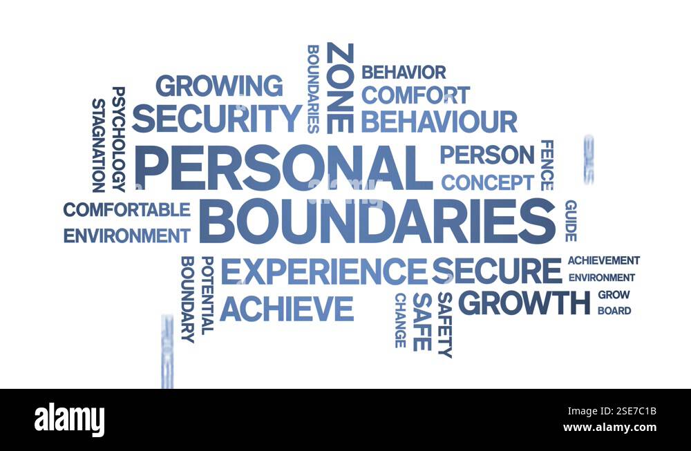 4k Personal Boundaries Animated Tag Word Cloud,Text Animation seamless ...