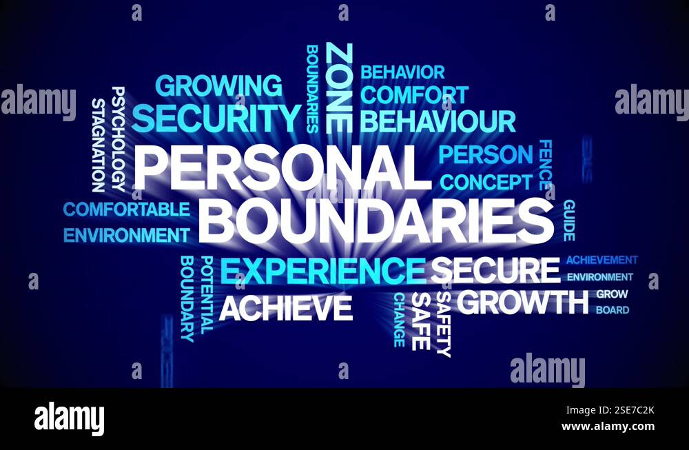 4k Personal Boundaries Animated Tag Word Cloud,Text Animation seamless ...