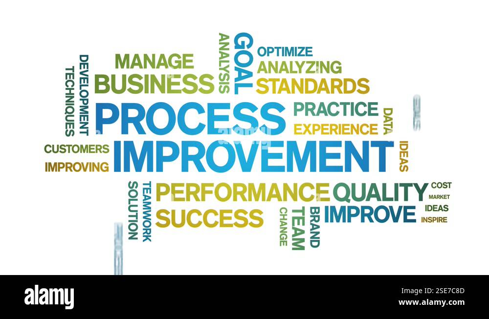 4k Process improvement Animated Tag Word Cloud,Text Animation seamless ...