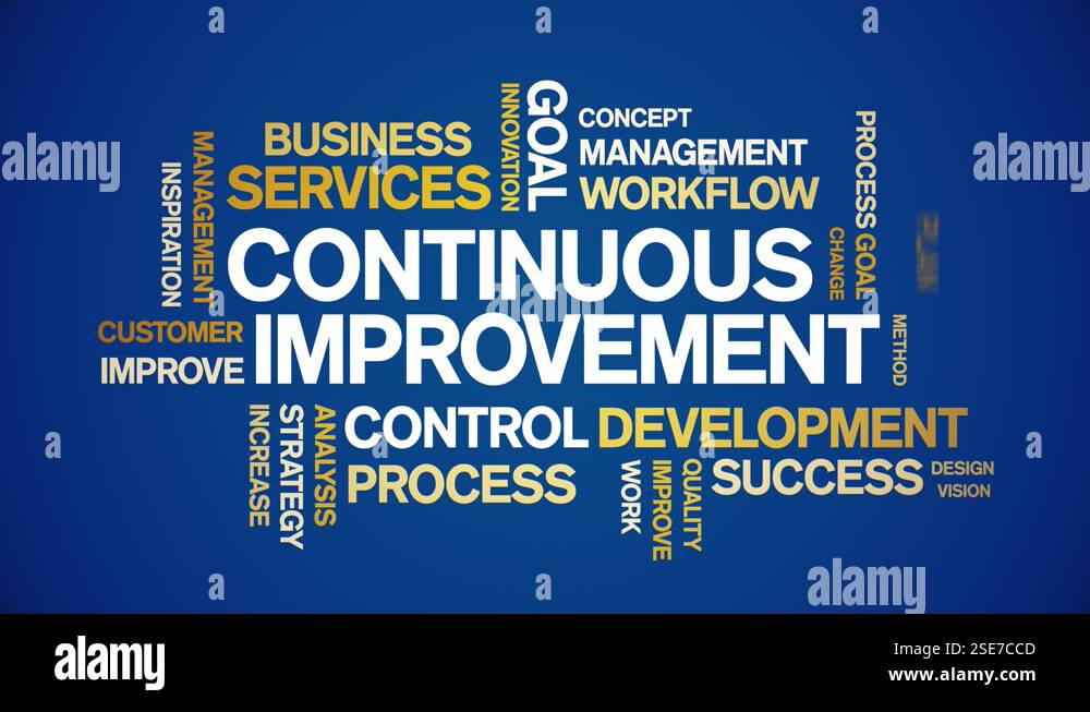 4k Continuous improvement Animated Tag Word Cloud,Text Animation ...
