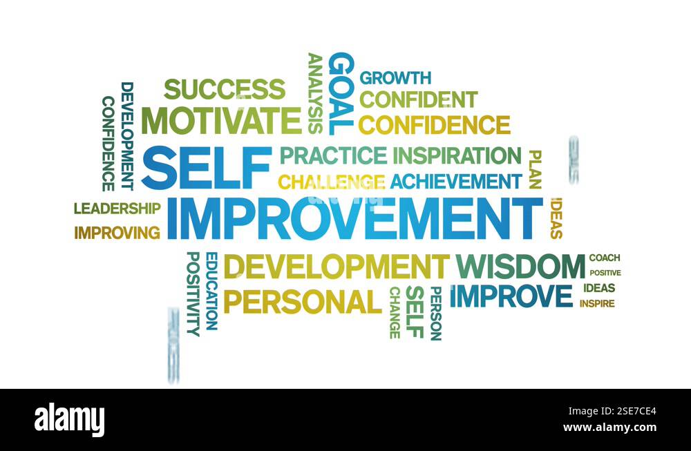 4k Self improvement Animated Tag Word Cloud,Text Design Animation ...