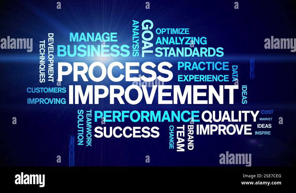 4k Process improvement Animated Tag Word Cloud,Text Animation seamless ...