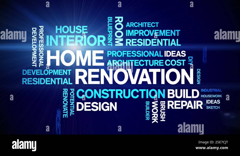 4k Home Renovation Animated Tag Word Cloud,Text Design Animation ...