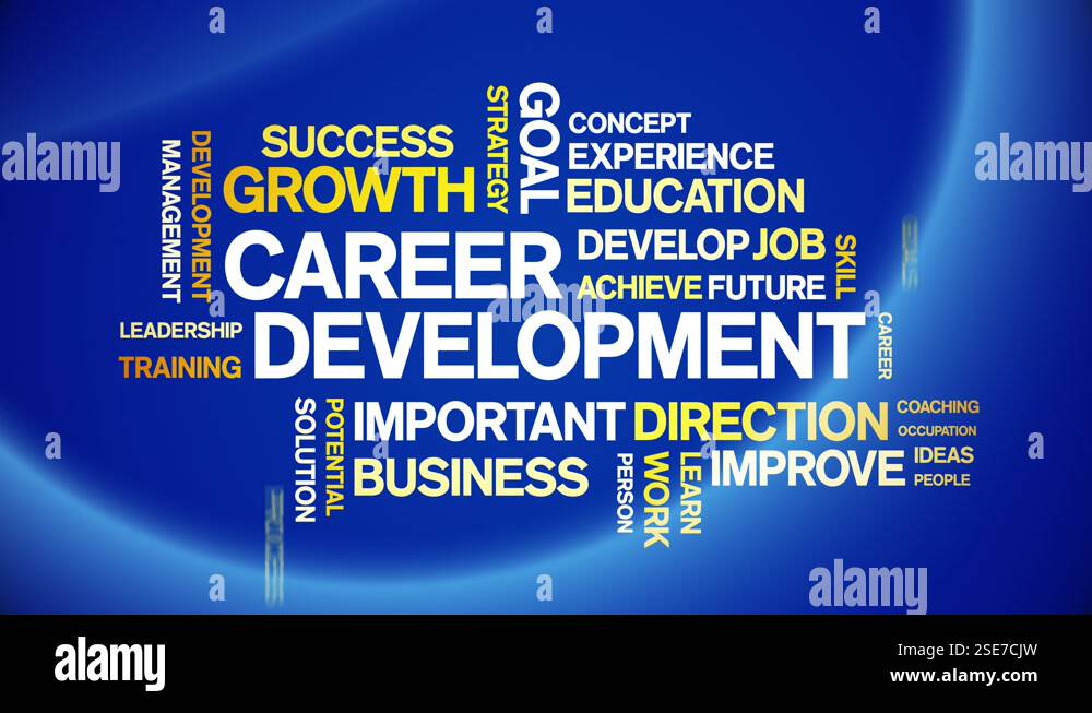 4k Career Development Animated Tag Word Cloud,Text Animation seamless ...