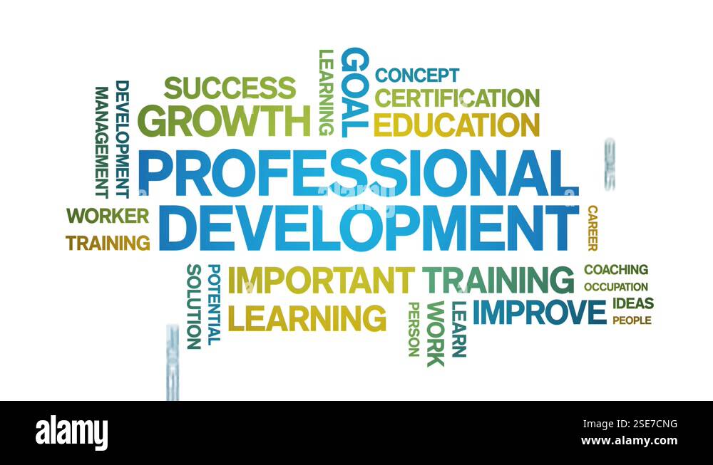 4k Professional Development Animated Tag Word Cloud,Animation seamless ...