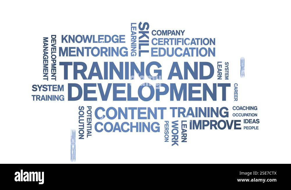 4k Training and Development Animated Tag Word Cloud,Animation seamless ...